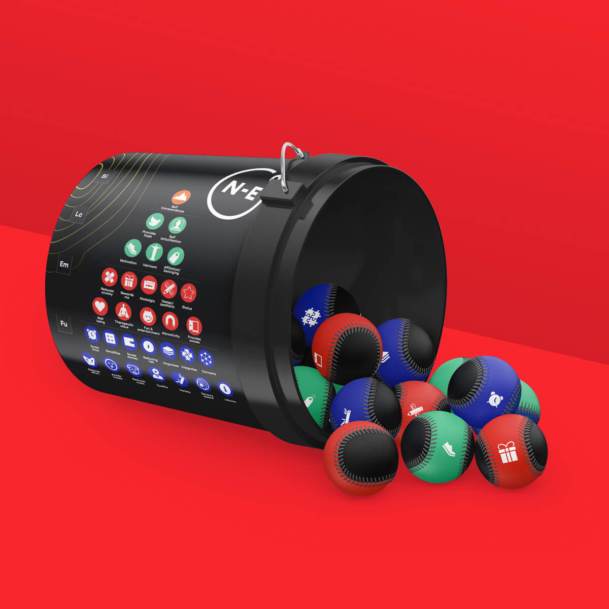 Bain Value Pyramid - North-East